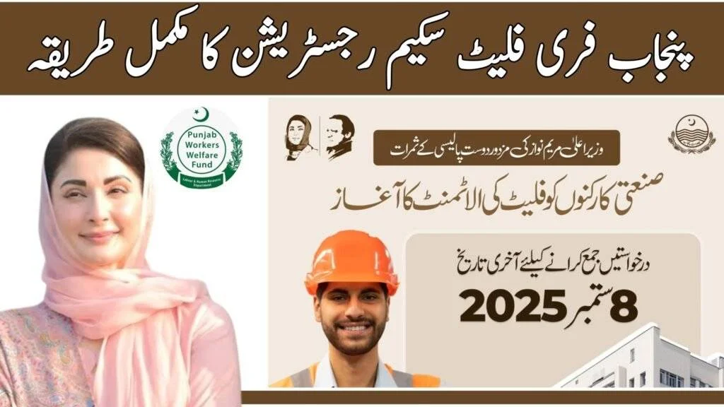 Punjab Workers Welfare Housing Scheme 2025 Full Guide